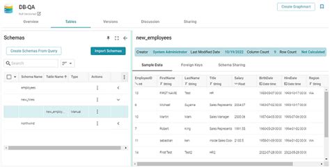 Defining A Database Schema
