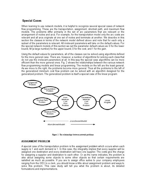 Special Cases Assignment Problem Pdf Linear Programming Discrete