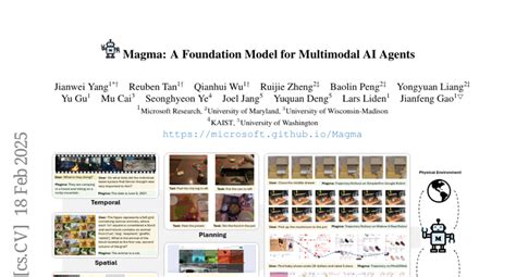 Magma A Foundation Model For Multimodal Ai Agents Ai For Dummies Understand The Latest Ai