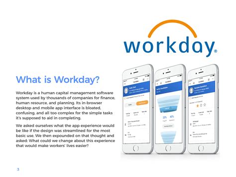 Workday App