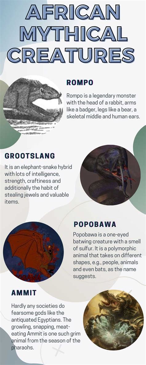 12 African Mythical Creatures And Their Legends Folklore Ke