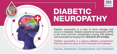 Diabetic Neuropathy Causes Symptoms Diagnosis Treatment Complications Healthy Food Near Me