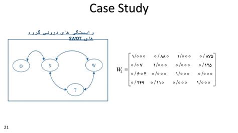 Analytic Network Process Pptx Physics Science Analytic Network Process Pptx Physics Science