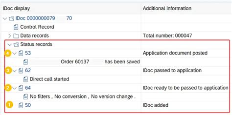 SAP IDoc Status Codes Ultimate Guide SAP Integration Hub