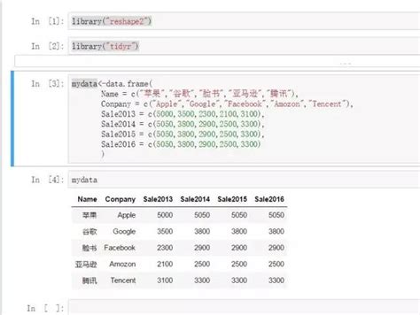 左手用r右手python系列iii 数据塑型与长宽转换