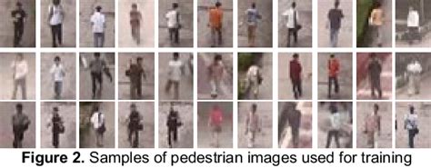 Figure 1 From Active Learning Based Pedestrian Detection In Real Scenes Semantic Scholar