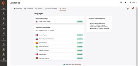 Langshop Language Translator For Magento 2 Reach New Markets Easily
