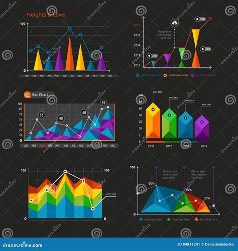 Graphs And Charts Set Stock Vector Illustration Of Infographic 84811241