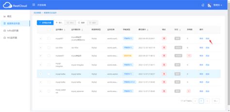 Mysqletlcloud Cdcdoris实时数仓同步实战 墨天轮