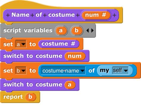 How To Get A Name Of Object Sprite Costume Sound Snap Editor