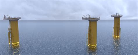 Rds Pp Reference Designations For Wind Farms