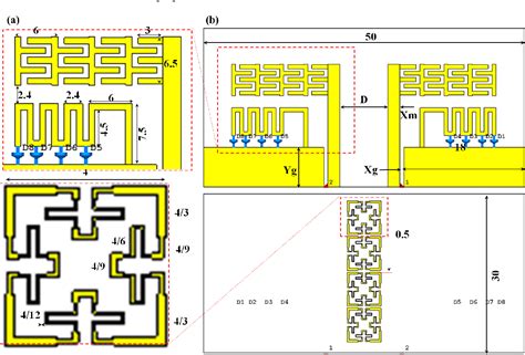 Figure 1 From Miniaturized Antenna Array Based Novel Metamaterial Technology For Reconfigurable
