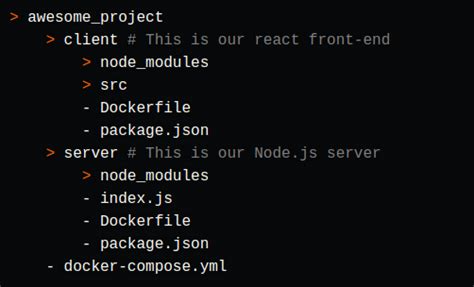 Reactjs Deploy An Application With Dockerised Frontend And Dockerise Backend Images Stack