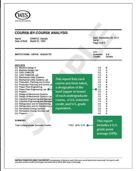 what is a course by course evaluation nyc teaching fellows support