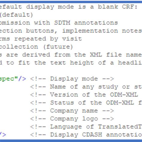 Example Of Machine Generated Crf Page Having Sdtm Annotations Added