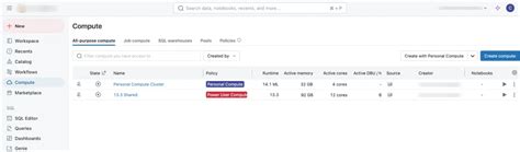 How To Retrieve Power Bi Dataset Table Metadata Without Enabling Admin Api Or Service Lineage