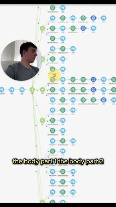 Ai Seo Content Seo Aiseo Aitools Marketing Nocode Nocodetools