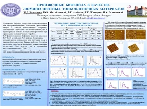 Как сделать стендовый доклад в Powerpoint