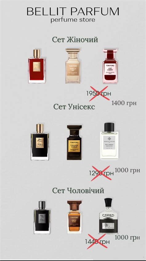 •НІШЕВА ЛЮКСОВА ПАРФУМЕРІЯ•РОЗПИВ•ОРИГІНАЛ• Bellit Parfum • Instagram Photos And Videos