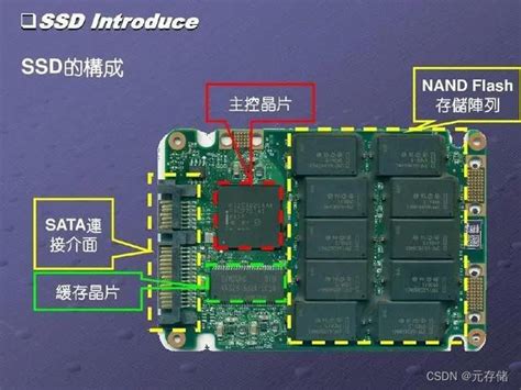[ssd综述 1 4] Ssd固态硬盘的架构和功能导论