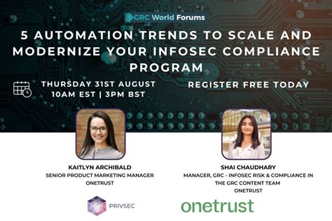 Grc World Forums On Linkedin Privsec Infosec Privacy Security Risk Ciso Grc