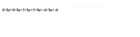 Php Tutorial Round Numbers Down To The Nearest Integer In Php