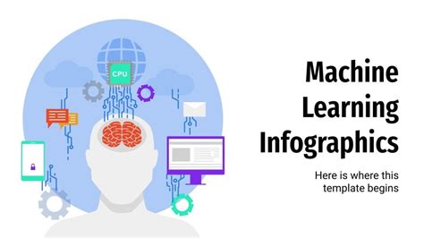 Machine Learning Infographics Google Slides PowerPoint