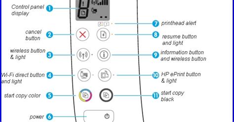 Hp Officejet Error Codes