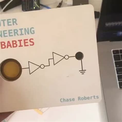 Soumyajit Bhattacharjee On Linkedin 💡easy For Learning