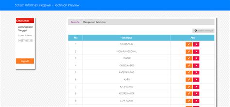 Download Source Code Sistem Informasi Pegawai Rumah Sakit