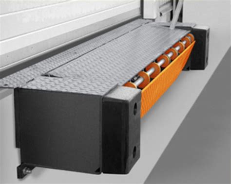 Dock Leveller Loading Systems