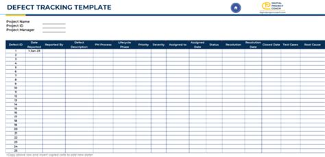 Excel Defect Tracking Dashboard PMO Champion