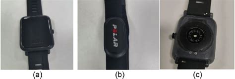 Figure 1 From An Effective Photoplethysmography Heart Rate Estimation Framework Integrating Two