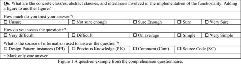figure 1 from does the documentation of design pattern instances impact