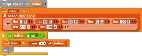 Getting A Variable To Equal Any Item In List Snap Editor Snap Forum