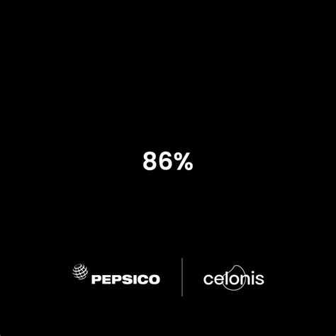 Processmining Pepsico Celonis Celonis