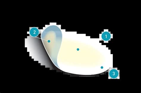 Patch Anti Imperfections Purifiant Compeed®