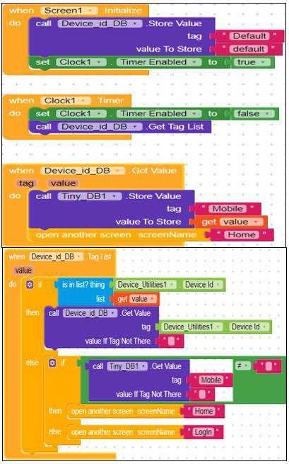 Frontpage Code In Kodular Website Download Scientific Diagram