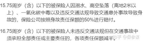 史带孝心安：最高投保年龄85岁的意外险 知乎