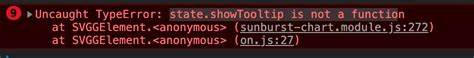 Showtooltip False Throws Uncaught Typeerror · Issue 53 · Vasturianosunburst Chart · Github
