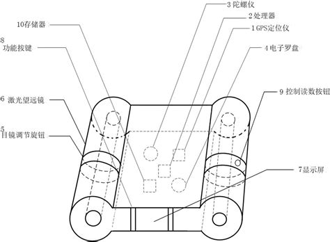 Portable Efficient Long Distance Accurate Target Positioning System And Positioning Method