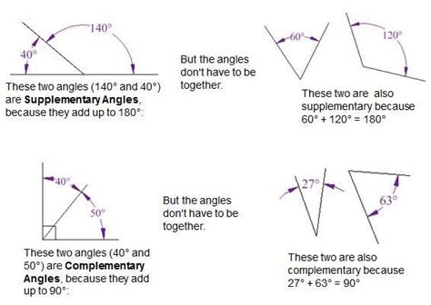 Solution Angles R And S Are Supplementary With The Measure Of ∠r