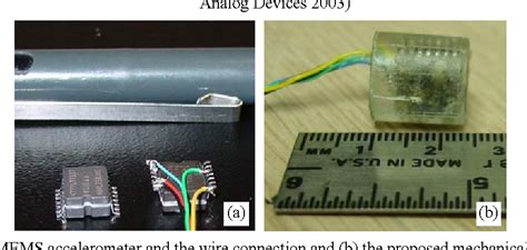Figure 2 From The Use Of Low Cost Mems Accelerometers For The Near Surface Monitoring Of