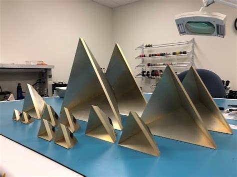 What Is A Corner Reflector Everything RF