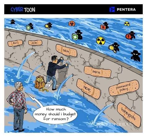 Via Pentera The Cyber Security Hub™ 58 Comments