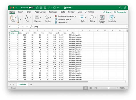 Managing Data For Machine Learning Projects