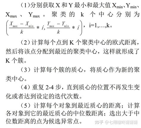 K Means聚类算法及最佳聚类数目的确定 知乎