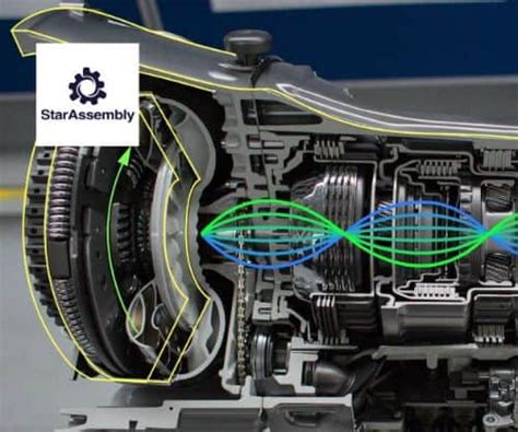 Star Assembly Servelect Esco