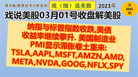 戏说美股3月1号收盘 纳指与标普指数收跌 美债收益率继续攀升 美国制造业PMI显示滞胀卷土重来 TSLA AAPL MSFT AMZN AMD META NVDA GOOG NFLX