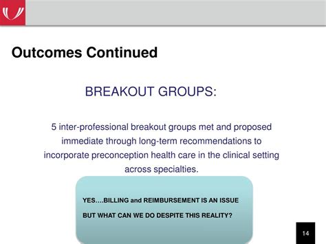 Ppt Implementing Preconception Health Care In Clinical Settings
